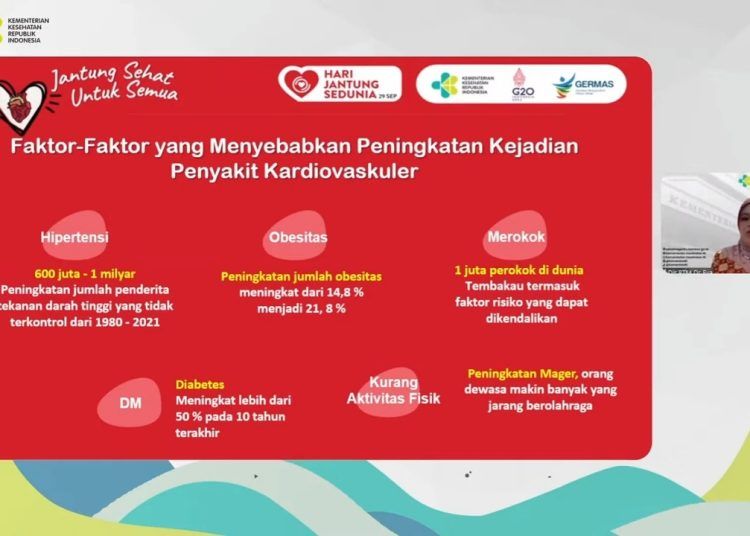 Penyakit Jantung Penyebab Utama Kematian di Indonesia - sinarharapan.net