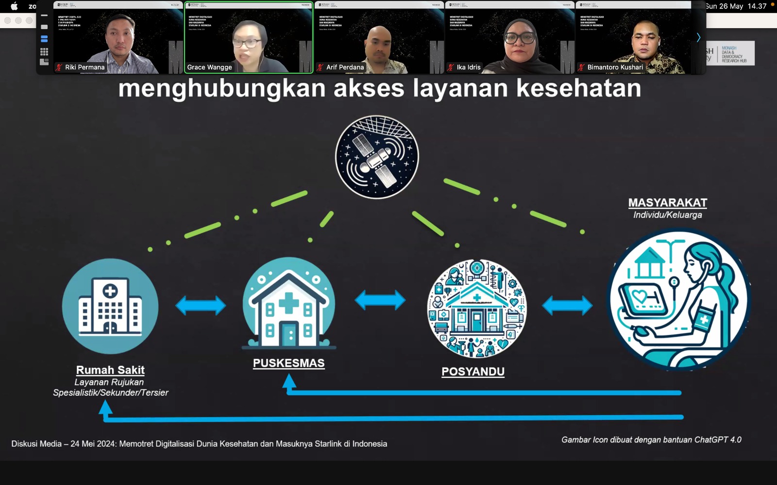 Starlink di Indonesia: Akses Internet Hanya Langkah Awal untuk ...